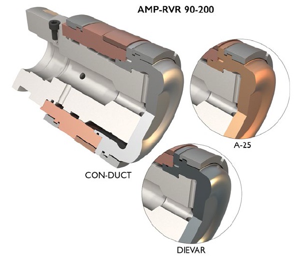 Castool Tooling Systems - Die Cast Toolings (Ring Plunger Tip System ...